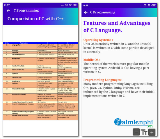 Download C Programming - Ứng dụng học lập trình C -taimienphi.vn