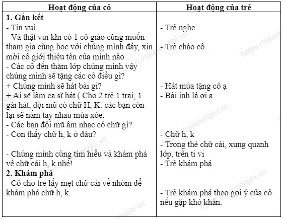 Download Giáo án làm quen chữ cái h, k File PDF - Soạn bài giảng phát