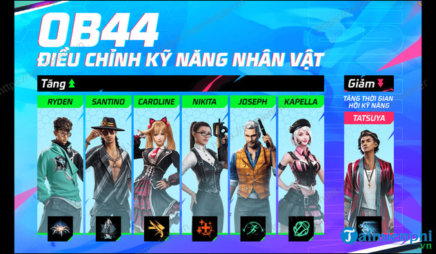 Tải Free Fire OB45 - Phiên bản Sinh Nhật 7 Tuổi nhiều sự kiện, nội dun