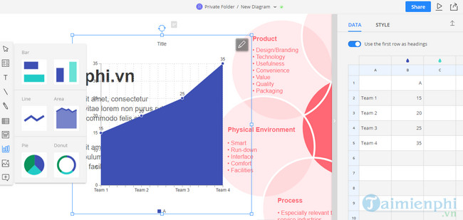 Download Cacoo Mới nhất - Công cụ vẽ biểu đồ, sitemap, sơ đồ tư duy tr